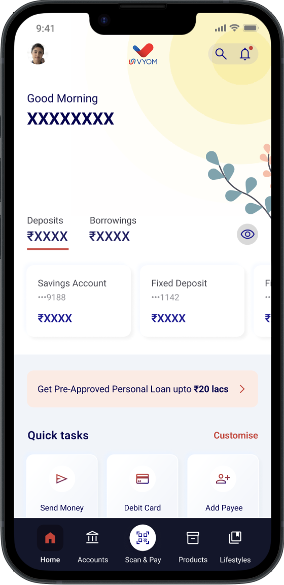 About Us | Union Bank of India